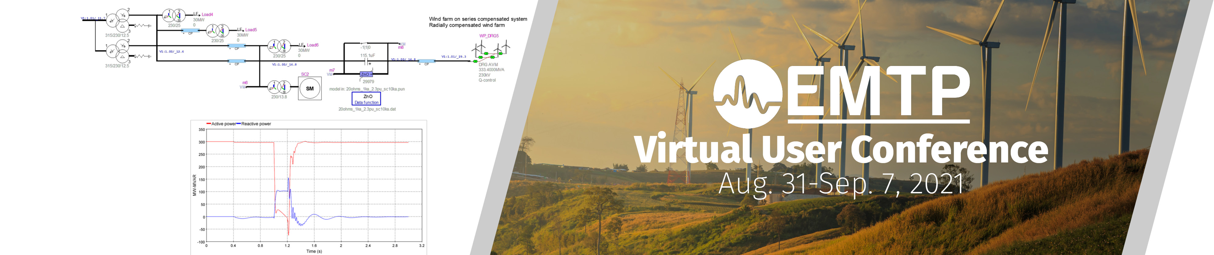 2021 EMTP® User Conference